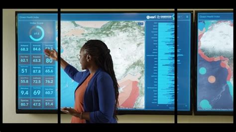 Highlights Esri Videos GIS Events ArcGIS Products Industries