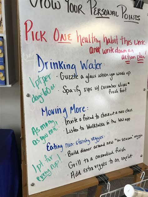 Pin By Terri Reardon On WW Points Ww App Ww Points Healthy Habits