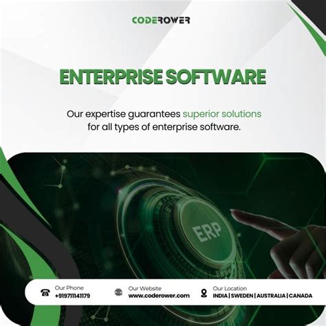 Coderower On Linkedin Coderower Expert Enterprise Software