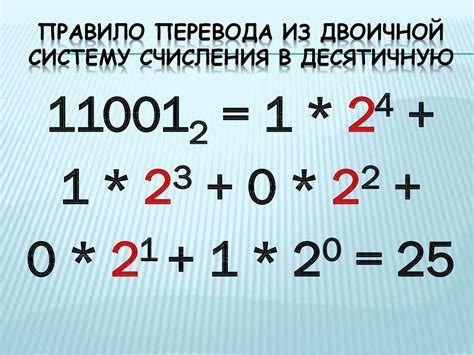 Системы счисления Двоичная система счисления презентация онлайн