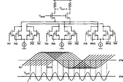 figure 4 from an 8 b 100 msample s cmos pipelined folding adc