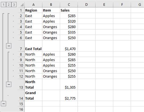 Apply Or Remove Row And Column Grouping In Excel With Python By Alice