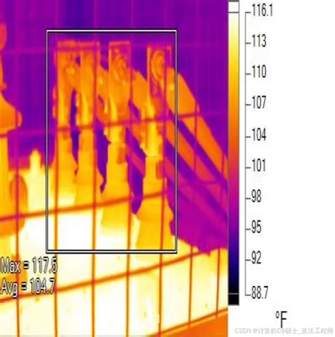 如何使用yolov8来训练变压器红外测温过热点检测图像数据集变压器红外数据集 热点检测图像数据集 600张图片voc格式 变压器温度显示数据集实现可视化评估目标检测使用变压器套管红外数据集