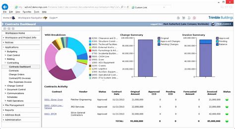 Contract Management Template Excel Beautiful 5 Microsoft Excel