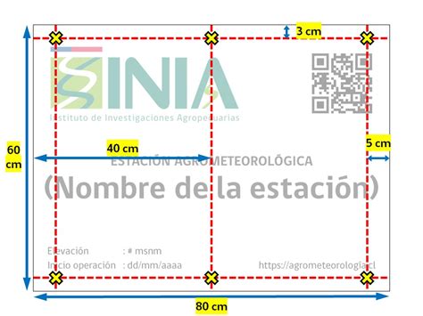 Instalación De Letreros Agrometeorología