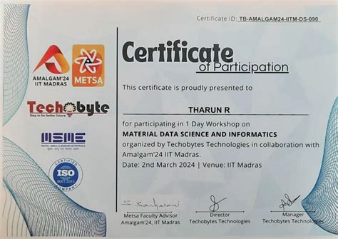tharun r on linkedin datascience iitmadras learningjourney