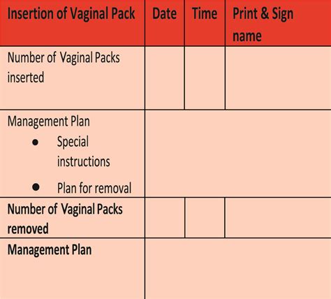 Vaginal Pack Label 104 X 94mm Walters Medical