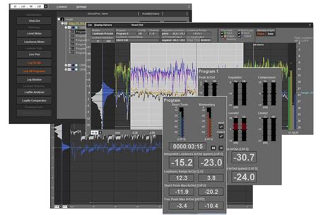 Measurement And Logging Software Tools Jünger Audio