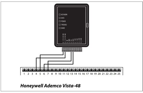 Trikdis Ademco Vista 48 Gt Cellular Communicator Owners Manual