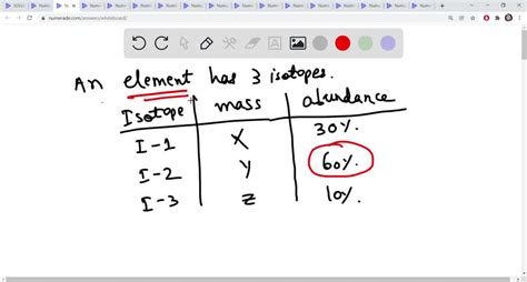SOLVED An Element Consists Of Isotopes In Nature Isotope With A Mass Of X Has A