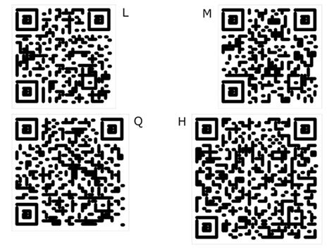Engraving Software QR Codes