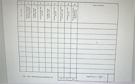 Solved 3 You Will Only Perform Base Case Dfa And Dfm