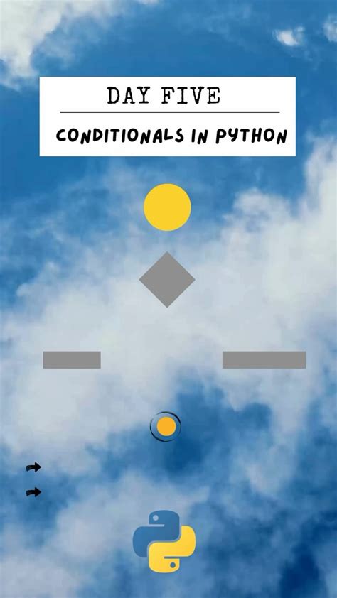 Cadetship Infotech Python Offers A Rich Set Of Data Types To Handle