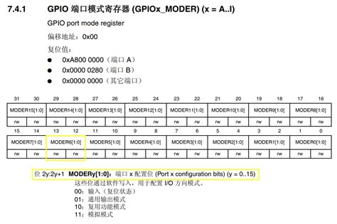 8 使用寄存器点亮led灯 — 野火 Stm32库开发实战指南——基于野火霸天虎开发板 文档