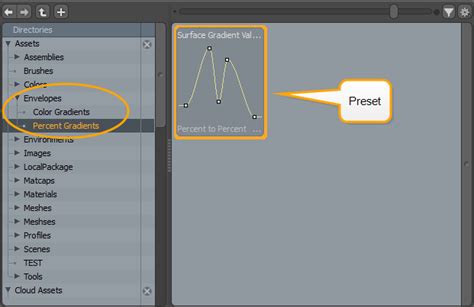Graph Editor
