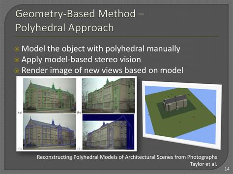 Ppt Image Based Modeling Rendering And Lighting Powerpoint Presentation Id2391649