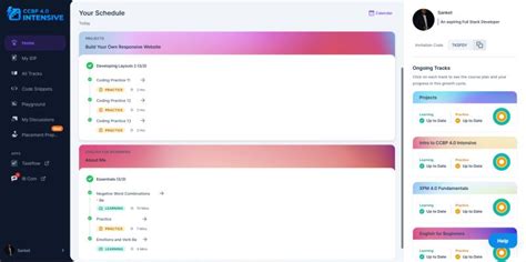 Sanket Bhiwapurkar On Linkedin Day6 30daysofcodechallenge Ccbp Nxtwave Ccbpian
