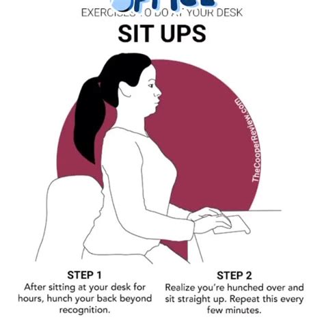 Simon Gregory On Linkedin Osteopath Osteopathy Osteopathyworks