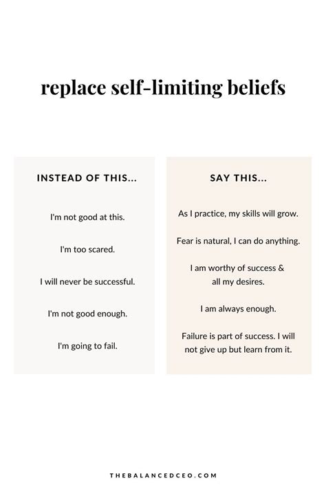 How To Find Your Core Values 4 Easy Steps Artofit