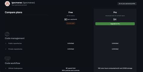Isidora To Get Github Pro Setup · Issue 7 · Neurogenomicsproject