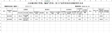 Java使用poi自定义excel标题头并导出（hssfworkbook）java Poi导出excel设置表头 Csdn博客