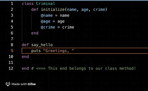 Conceptual Understanding Of Ruby Classes And Objects For Beginners By
