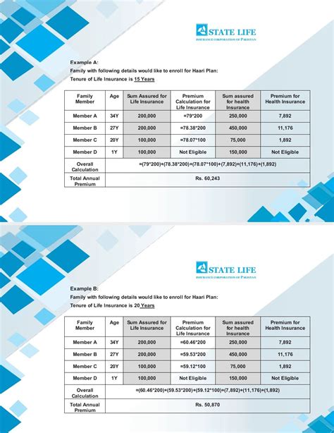 Syed Faizan Ali On Linkedin For Further Quries Plz Contact 03335155572