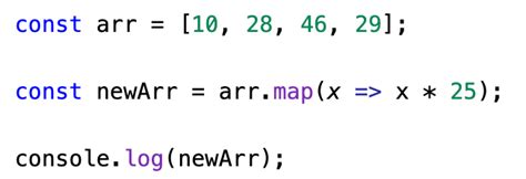 Methods That Help Part 1 — Map By Jordan Rivera Medium