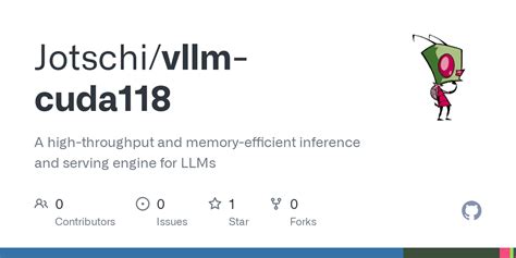 Github Jotschivllm Cuda118 A High Throughput And Memory Efficient