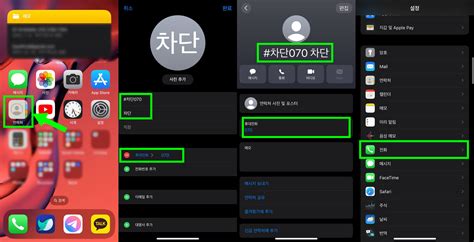 개발자가 정리하는 스팸 전화 문자 차단