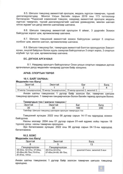 Монголын бүх ард түмний Xv наадмын шигшээ тэмцээний нэгдсэн заавар