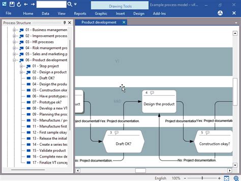 Know How Multiple Use Of Objects