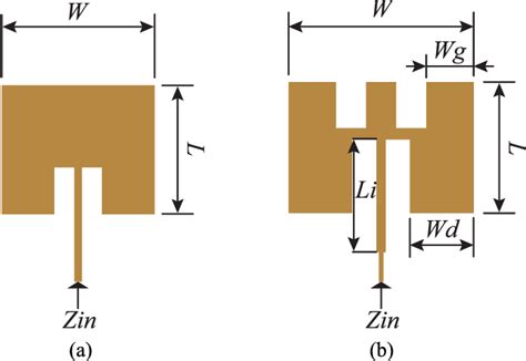 Figure 1 From Novel Ku Band Series Fed Patch Antenna Array With