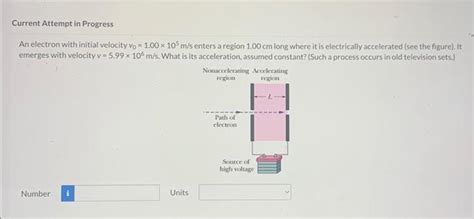 Solved An Electron With Initial Velocity V0 1 00×105 M S