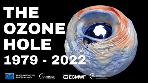 Hole In Ozone Layer Comparison