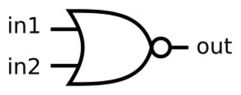 Asgar Reza On Linkedin Day46 100dayschallenge