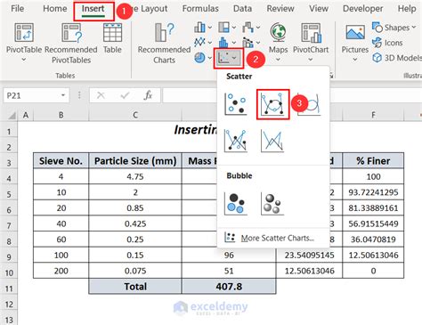 how to plot a particle size distribution psd curve in excel exceldemy