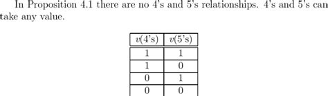 6 Possible Values 6sr For The Given Value 3sr Download Scientific