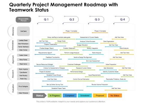 Workstream Status Slide Team