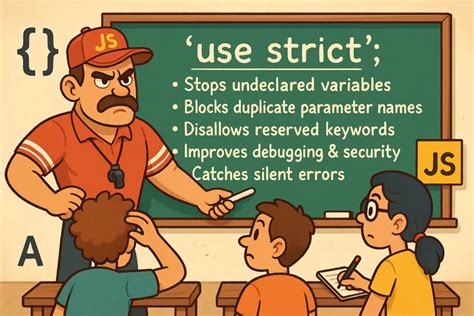 What Is Strict Mode In Javascript Explained And Examples 2025