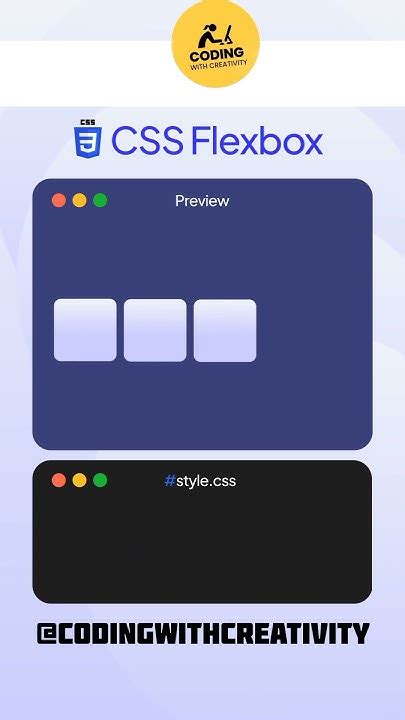Css Flexbox 📌 Java Javascript Html Html5 Coding Beginner Beginners Htmltutorial Youtube