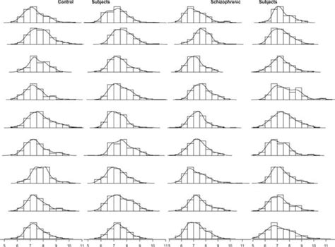 Multivariate Bernoulli Mixture Models With Application To Postmortem