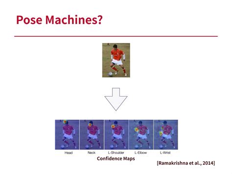 Convolutional Pose Machines Ppt