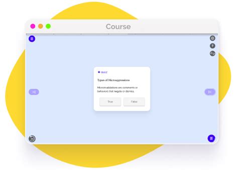 Different Types Of Microaggressions Easyllama Training Course