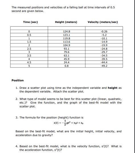 solved first and second derivatives and falling objects in