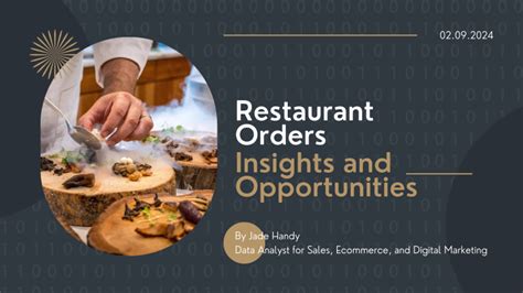 Jade Handys Data Analytics Project Maven Analytics Jade Handy