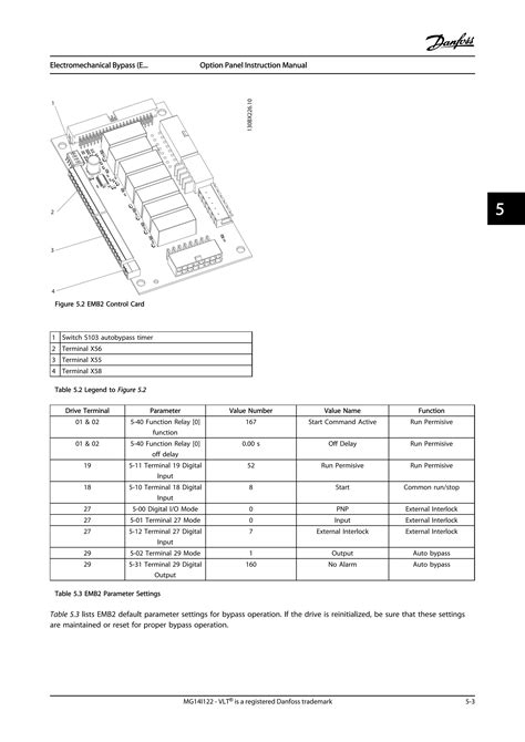 Danfoss Manual De Instrucciones De Parametros Y Conexion Pdf First Danfoss Manual De Instrucciones De Parametros Y Conexion Pdf First