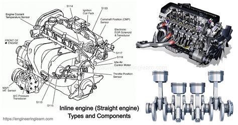 Inline Four Engine Diagram Engine Exploded View Png 1