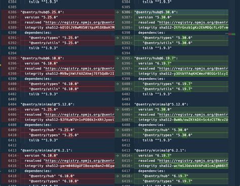Tsdkprocessingmetadata Is Not A Function · Issue 6198 · Getsentrysentry Javascript