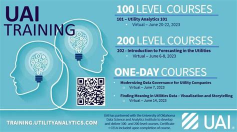 utility analytics institute uai on linkedin utilityanalytics utility utilities